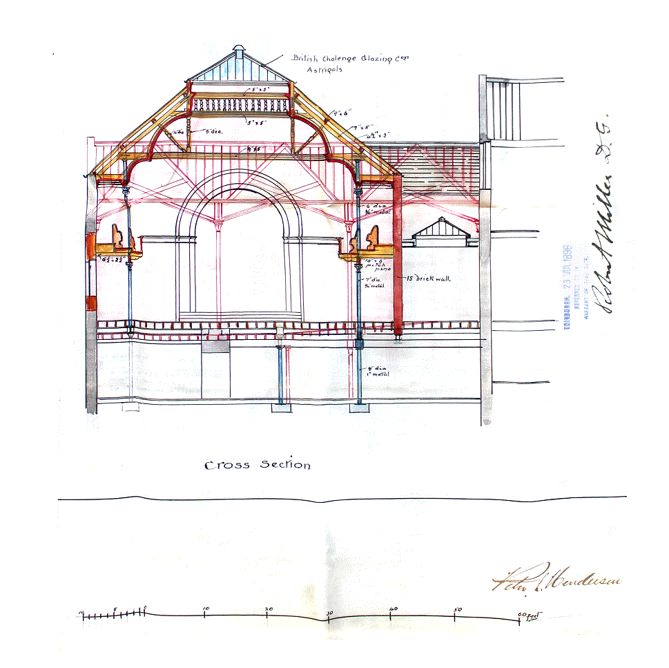 Edinburgh Synagogues – Edinburgh Jewish Studies